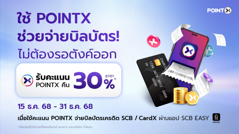 สิทธิพิเศษ - POINTX